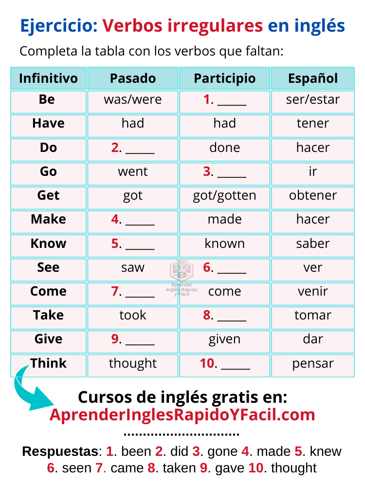 Verbos Irregulares Past Simple 2: Irregular And Regular Verbs