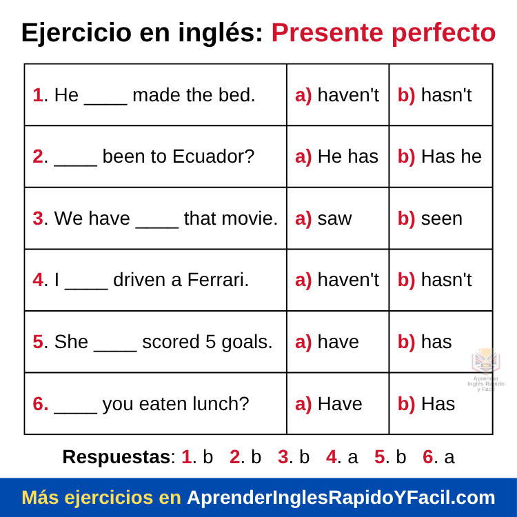 Ejercicios con presente perfecto en inglés