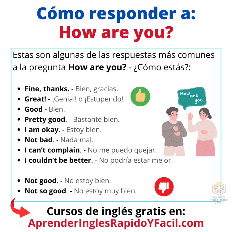 Respuestas A Como Estas Cómo Analizar Una Propiedad (En Menos De 10