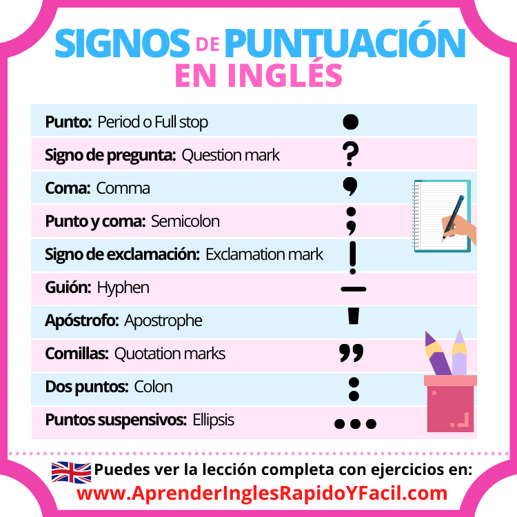 Signos De Puntuacion En Ingles Reglas Y Uso Correcto | Hot Sex Picture Signos De Puntuacion En Ingles Reglas Y Uso Correcto | Hot Sex Picture