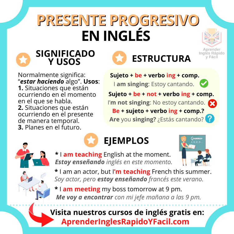 Presente progresivo o continuo en inglés: uso y estructura