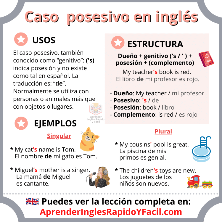 Posesivos Ejercicio Posesivo Ingles Ejercicios