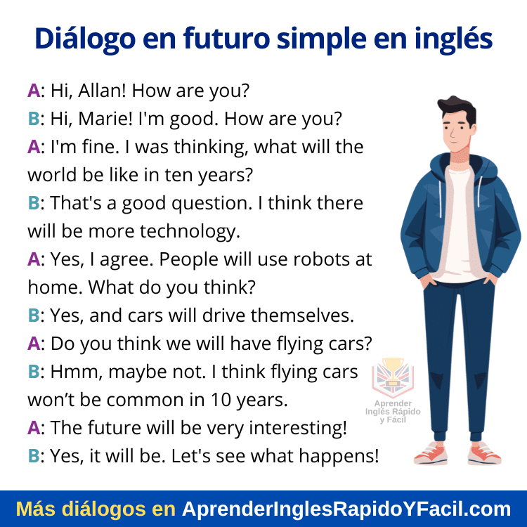 Diálogo en futuro simple en inglés