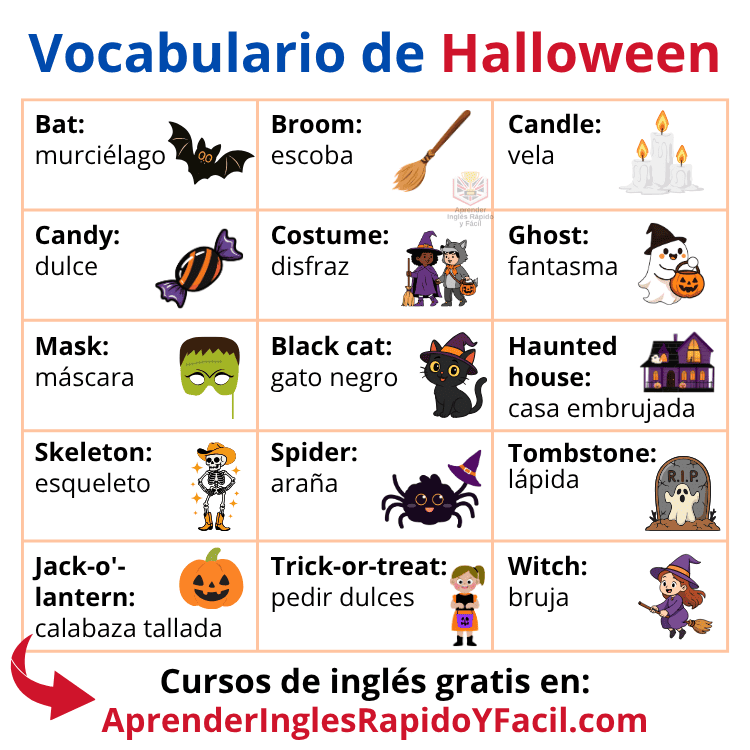 Vocabulario de Halloween en inglés